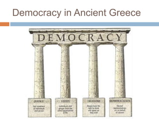 Origins of democracy by Bulgaria | PPTX | Civic affairs | Politics