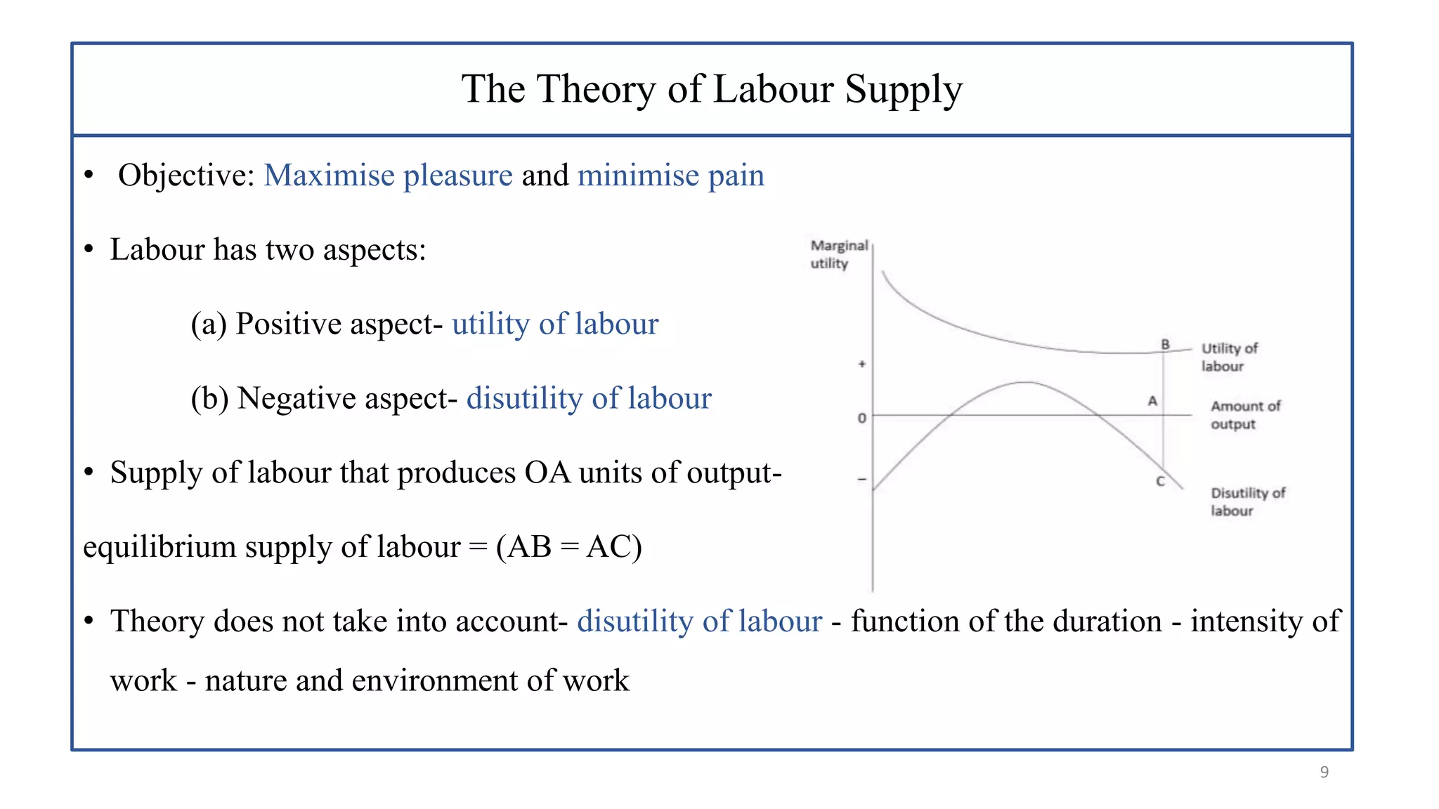 Origins of Formal Microeconomic Analysis.pptx