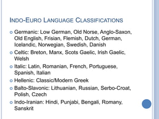 Origins of language | PPT