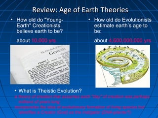 Origins of Life 3 - Age of Earth | PPT