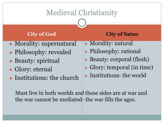 Origins of the American Regime | PPT