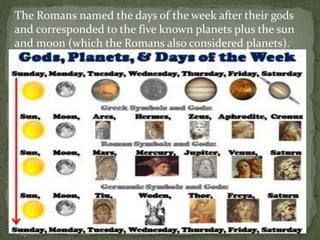 Origins of the days of the week | PPTX | National & Civic Holidays ...