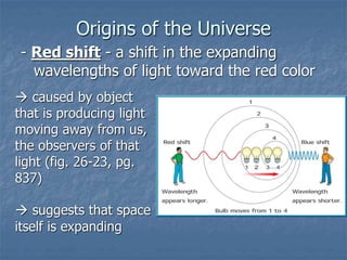 Origins of the Universe intro4.ppt