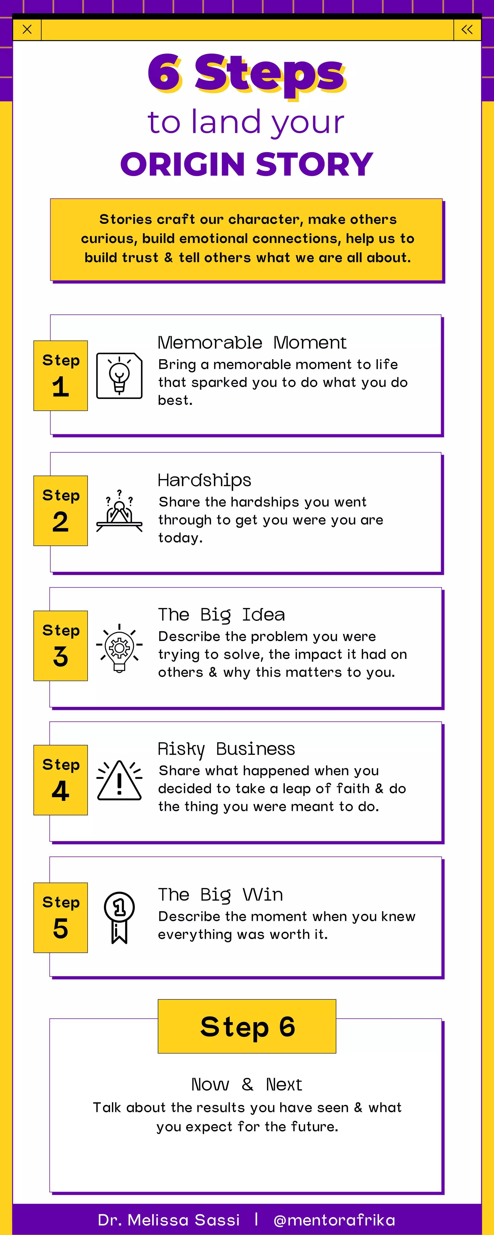Origin Story Infographic: 6 Steps to Land YOUR Origin Story | PDF ...
