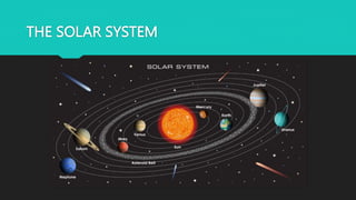 ORIGIN & STRUCTURE OF THE EARTH..module 1.pptx