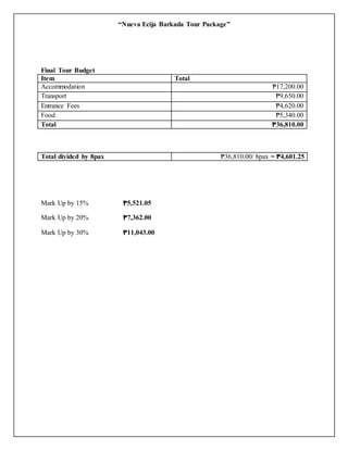 3D 2N Nueva Ecija Barkada Tour Package | DOCX
