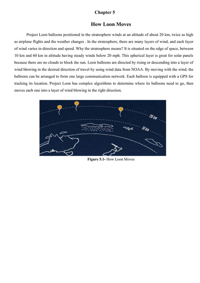 project loon | PDF