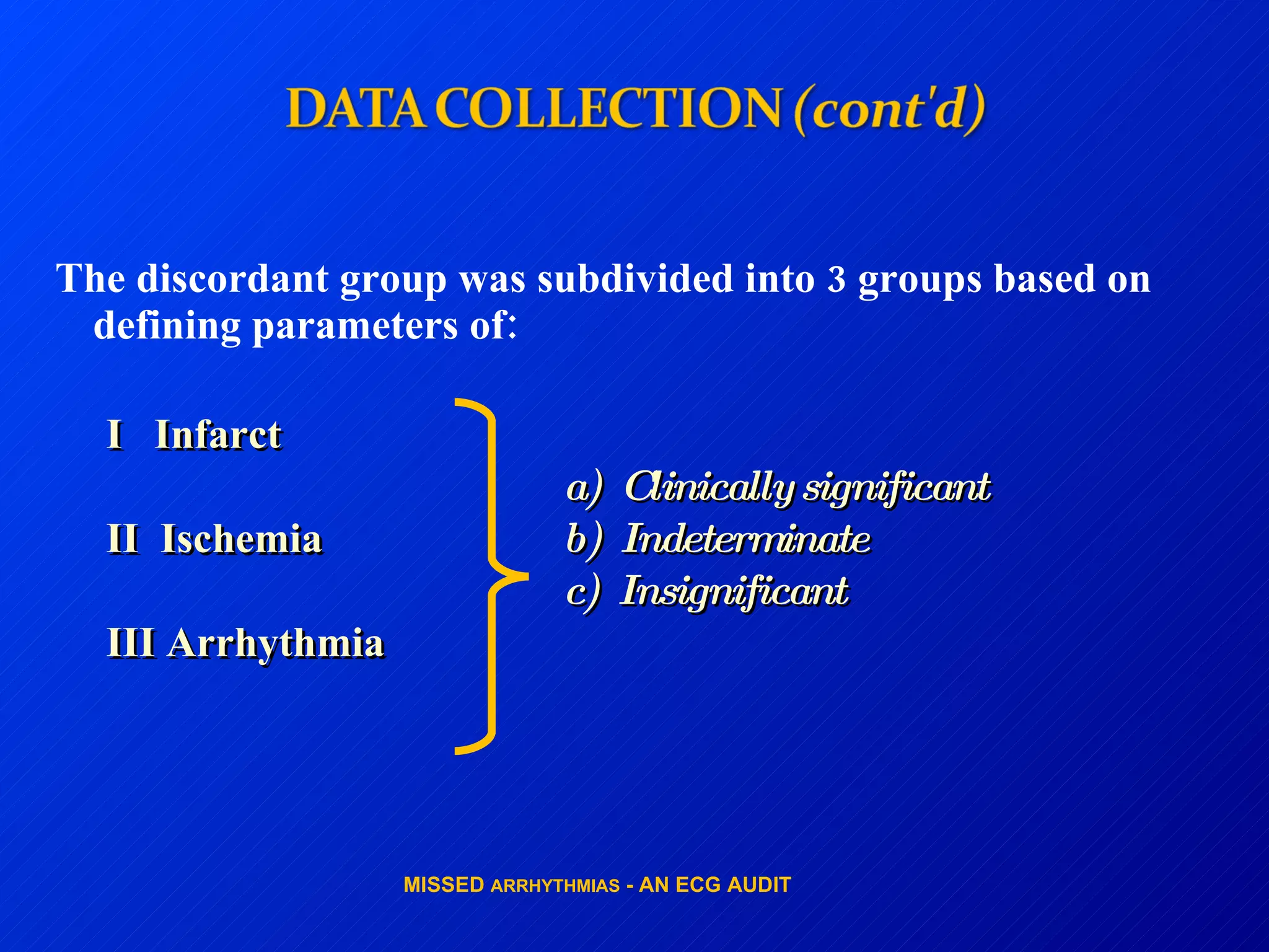 missed myocardial infarction among patients discharged with chest pain ...