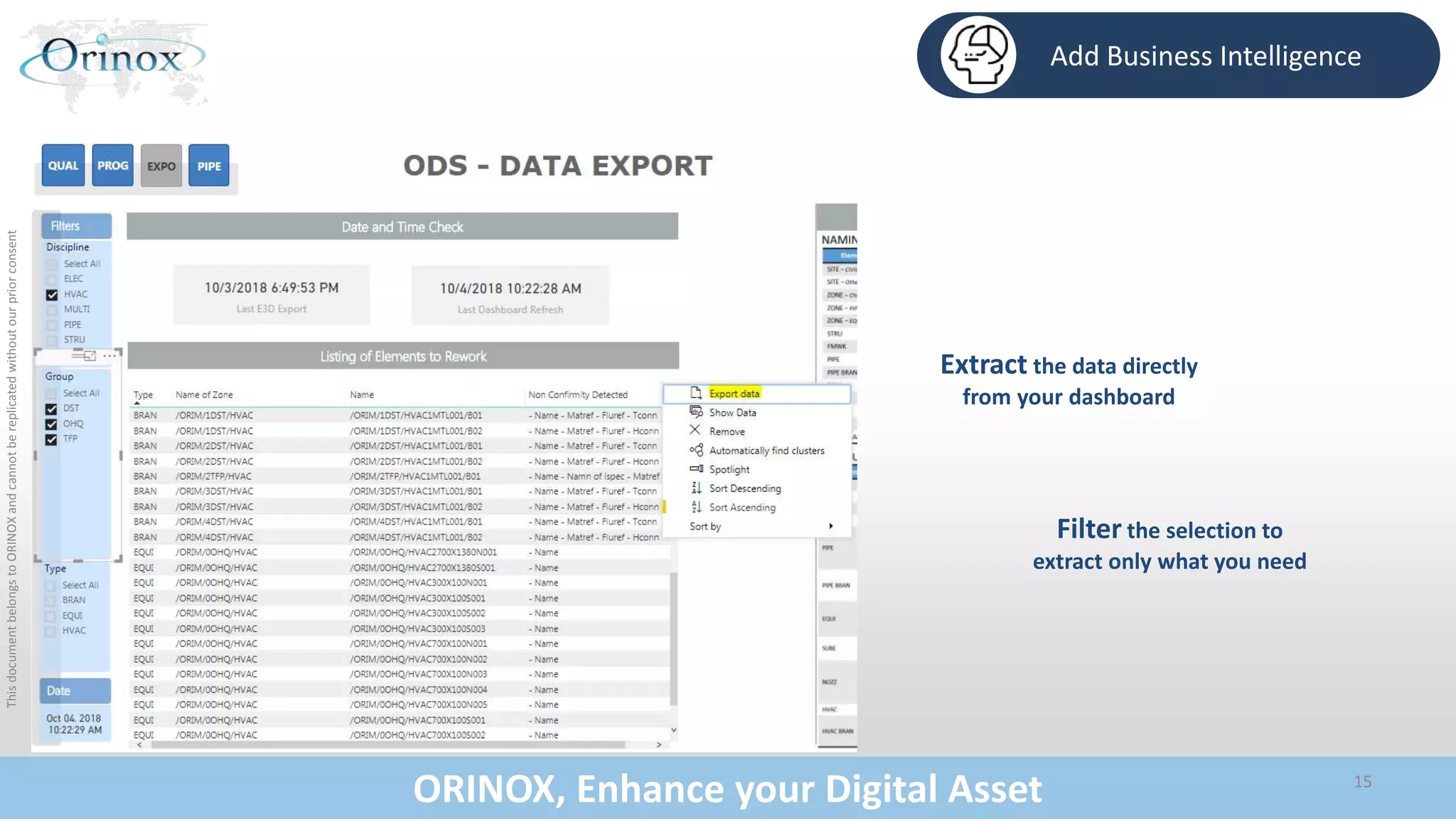 ORINOX DashBoard Services power BI, VISA & AVEVA Net - revA | PPTX