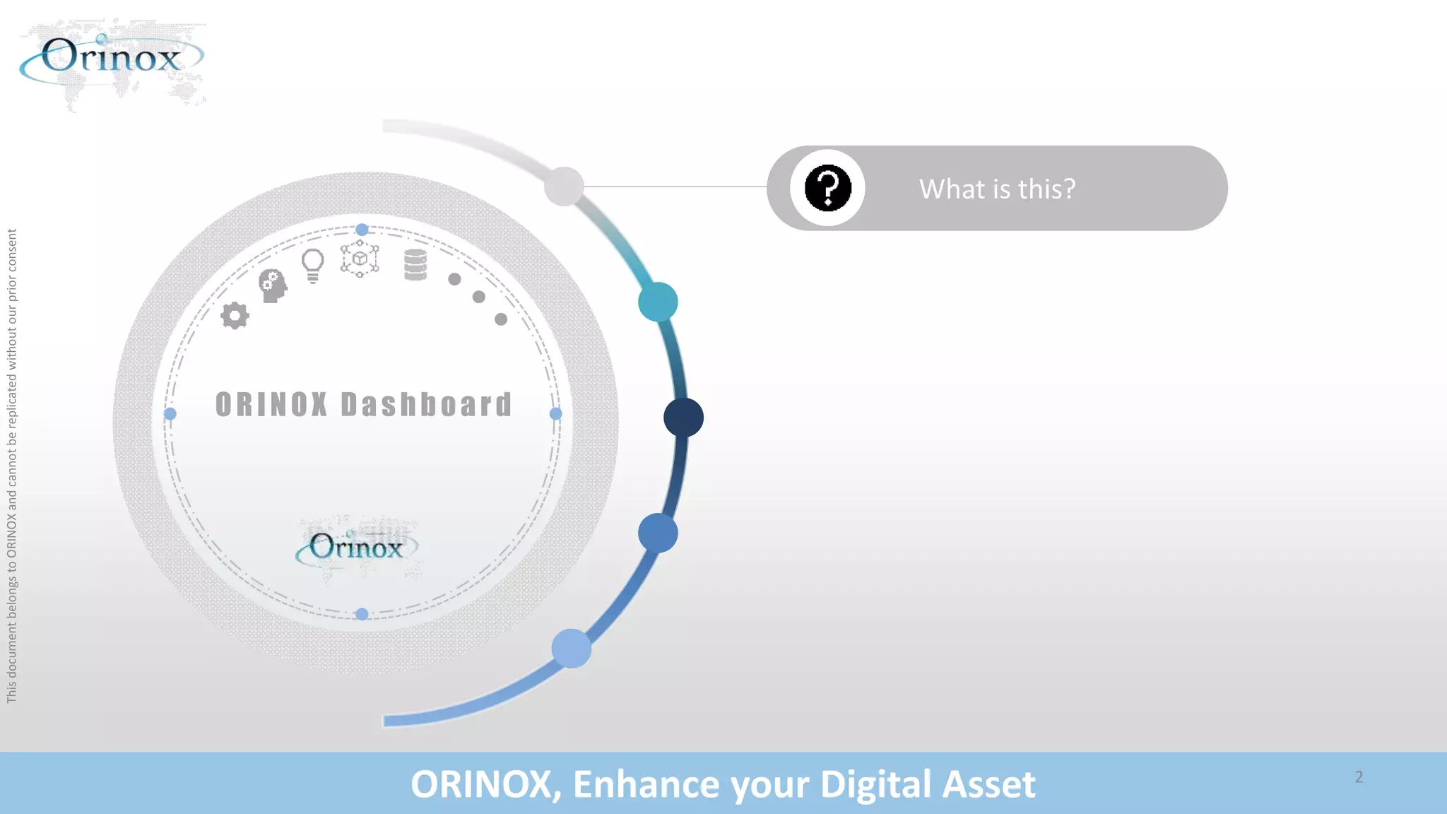 ORINOX DashBoard Services power BI, VISA & AVEVA Net - revA | PPTX