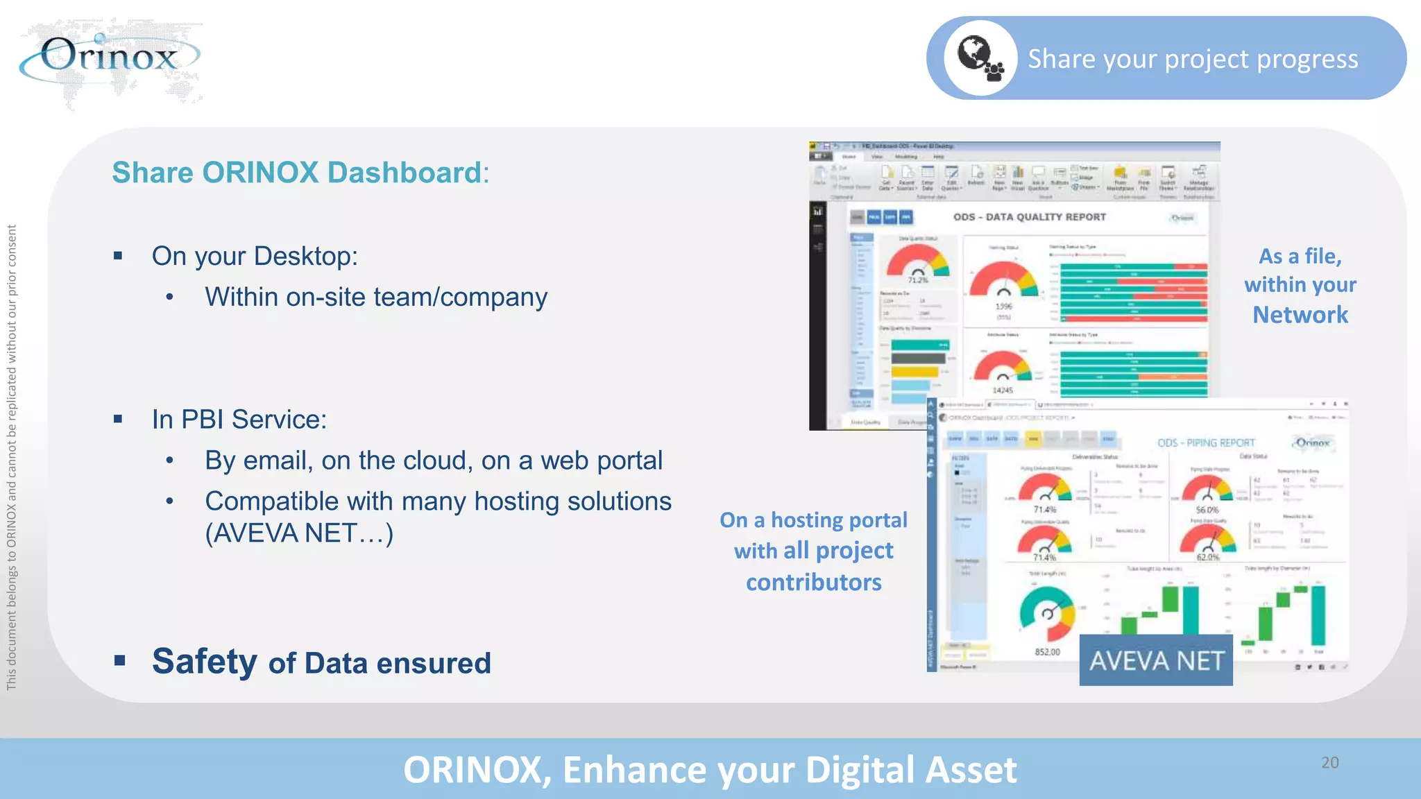 ORINOX DashBoard Services power BI, VISA & AVEVA Net - revA | PPTX