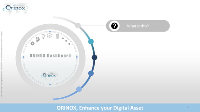 ORINOX DashBoard Services power BI, VISA & AVEVA Net - revA | PPT