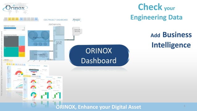 ORINOX DashBoard Services power BI, VISA & AVEVA Net - revA | PPT