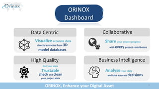 ORINOX DashBoard Services power BI, VISA & AVEVA Net - revA | PPTX