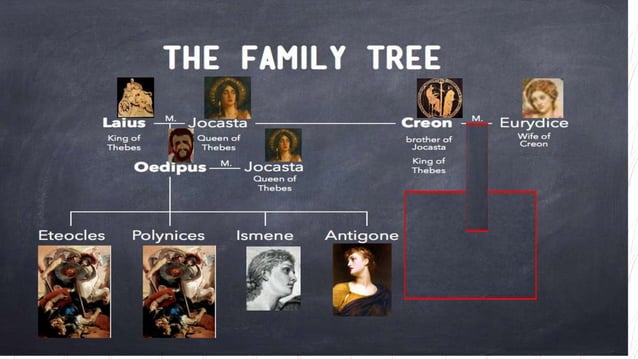 Oedipus Rex: Introduction to Greek Theater | PPT