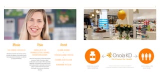 Oriola-KD:n yritysesite 2016 | PDF