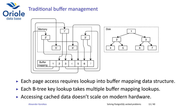 Solving PostgreSQL wicked problems | PDF | Databases | Computer Software and Applications