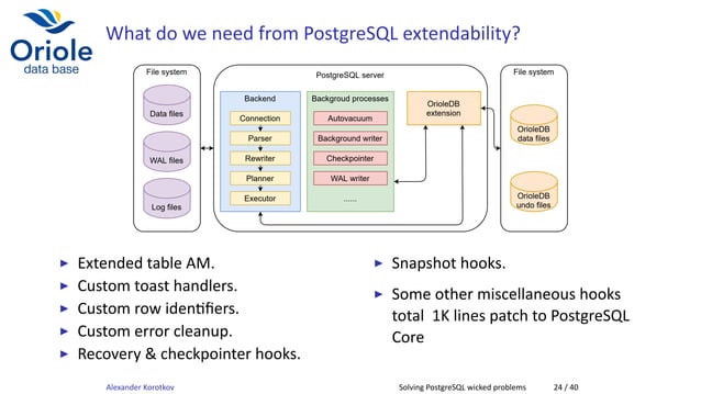 Solving PostgreSQL wicked problems | PDF | Databases | Computer ...