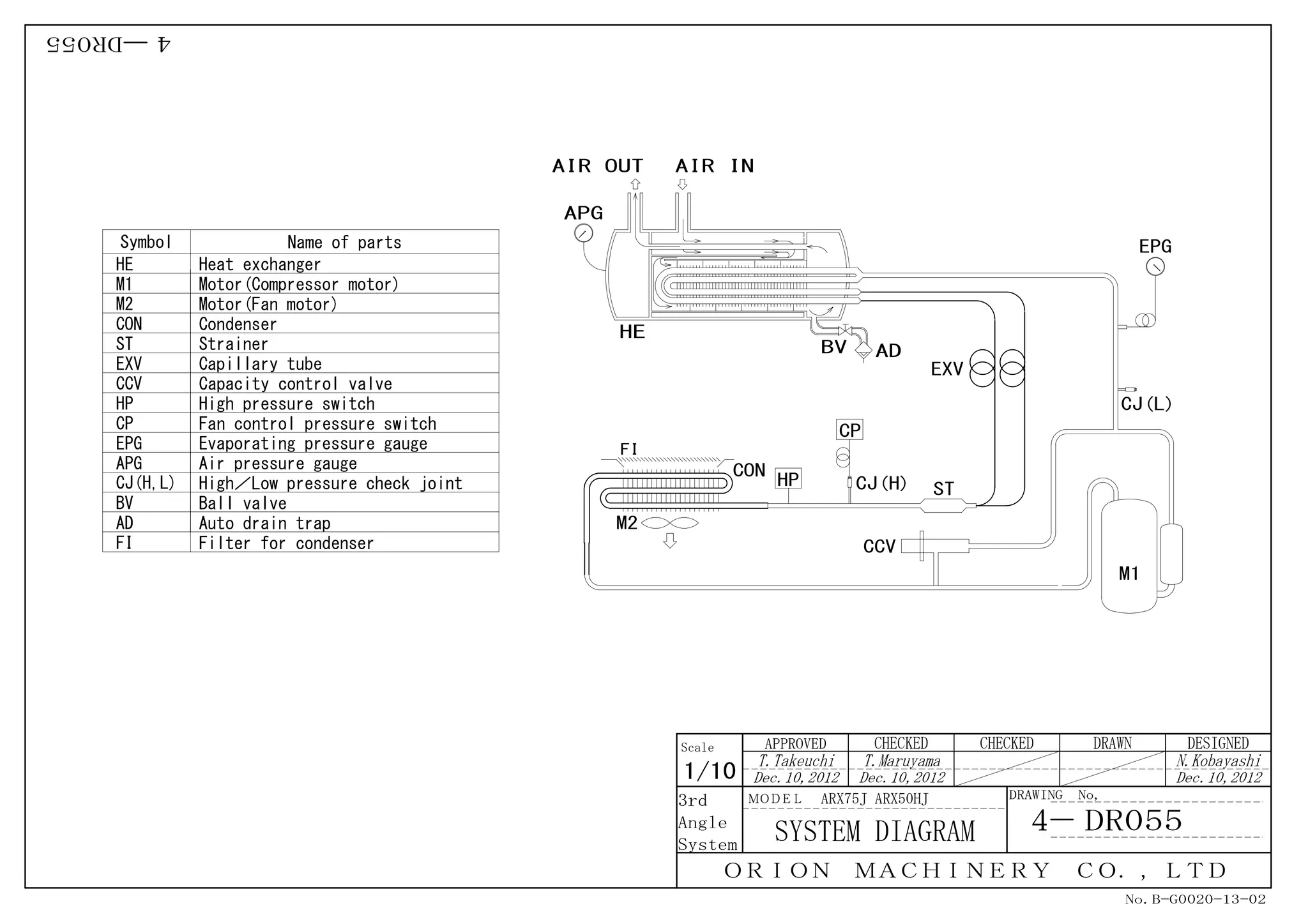 ORION-ARX50HJ-Specification sheet.pdf