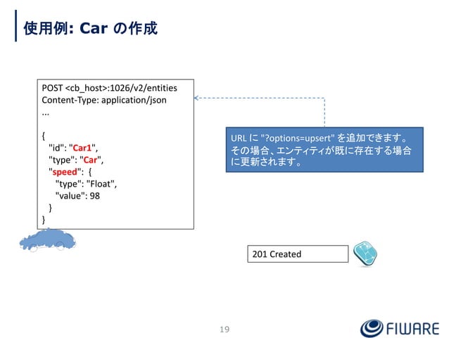 FIWARE Orion Context Broker コンテキスト情報管理 (Orion 3.9.0対応) | PPT