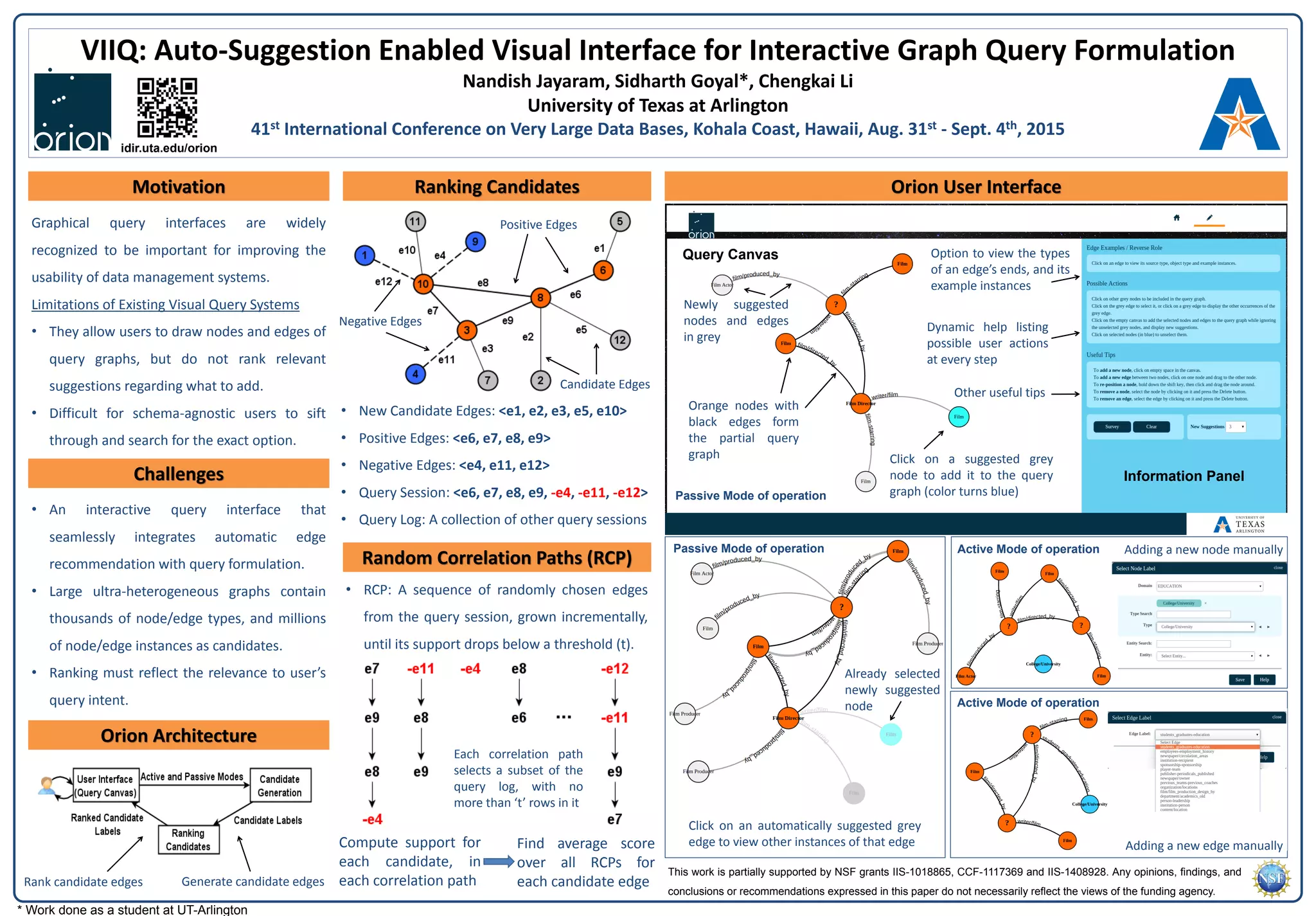 VIIQ: Auto-suggestion Enabled Visual Interface for Interactive Graph Query Formulation | PDF