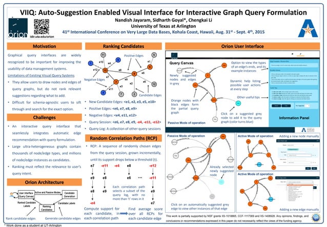 VIIQ: Auto-suggestion Enabled Visual Interface for Interactive Graph Query Formulation | PPT