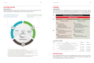 ORION_2023_brochure_kor.pdf