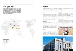 ORION_2023_brochure_kor.pdf