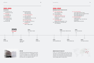 ORION_2023_brochure_kor.pdf