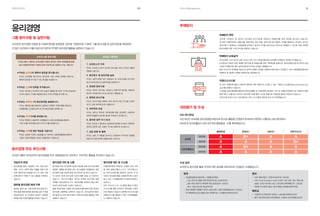 ORION_2023_brochure_kor.pdf