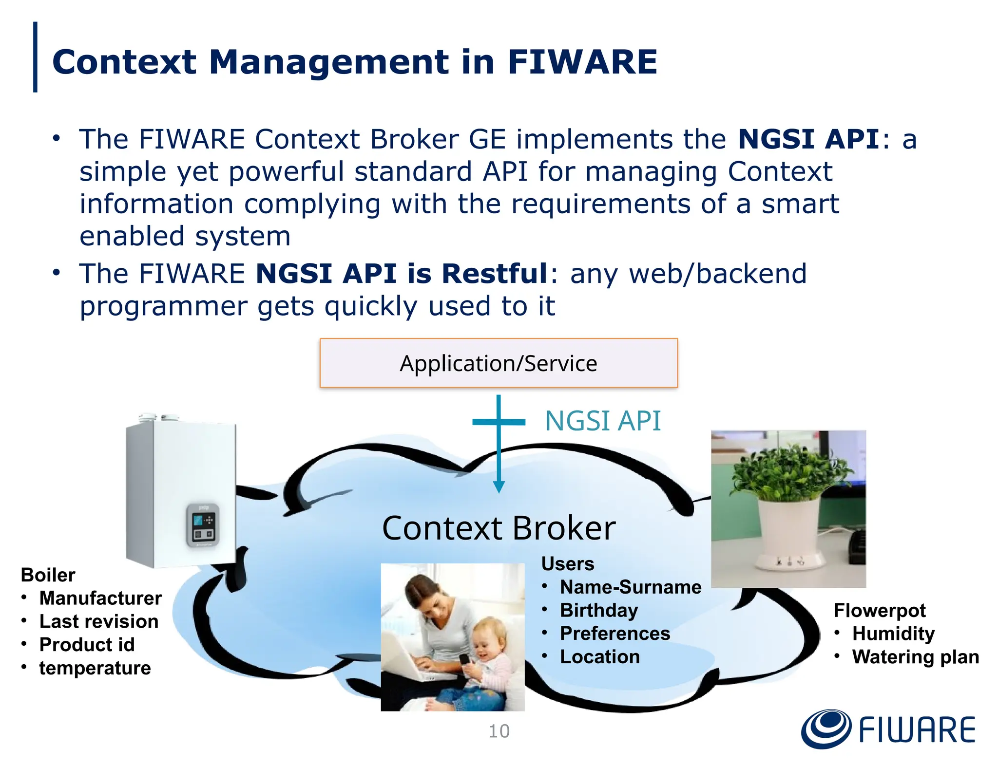 Orion Context Broker introduction 20250509 | PPTX
