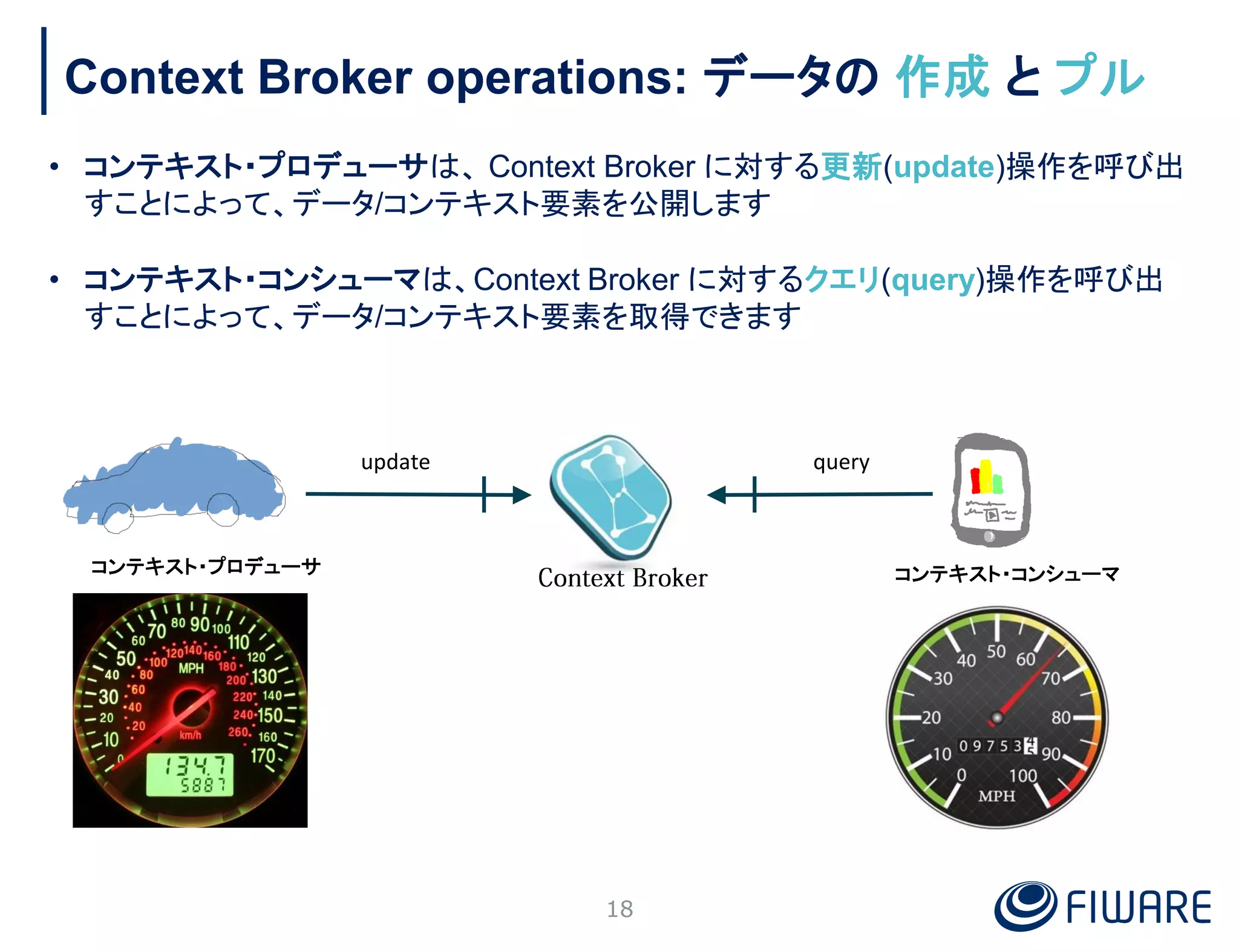 FIWARE Orion Context Broker コンテキスト情報管理 (Orion 2.2.0対応) | PDF | Internet | Computing