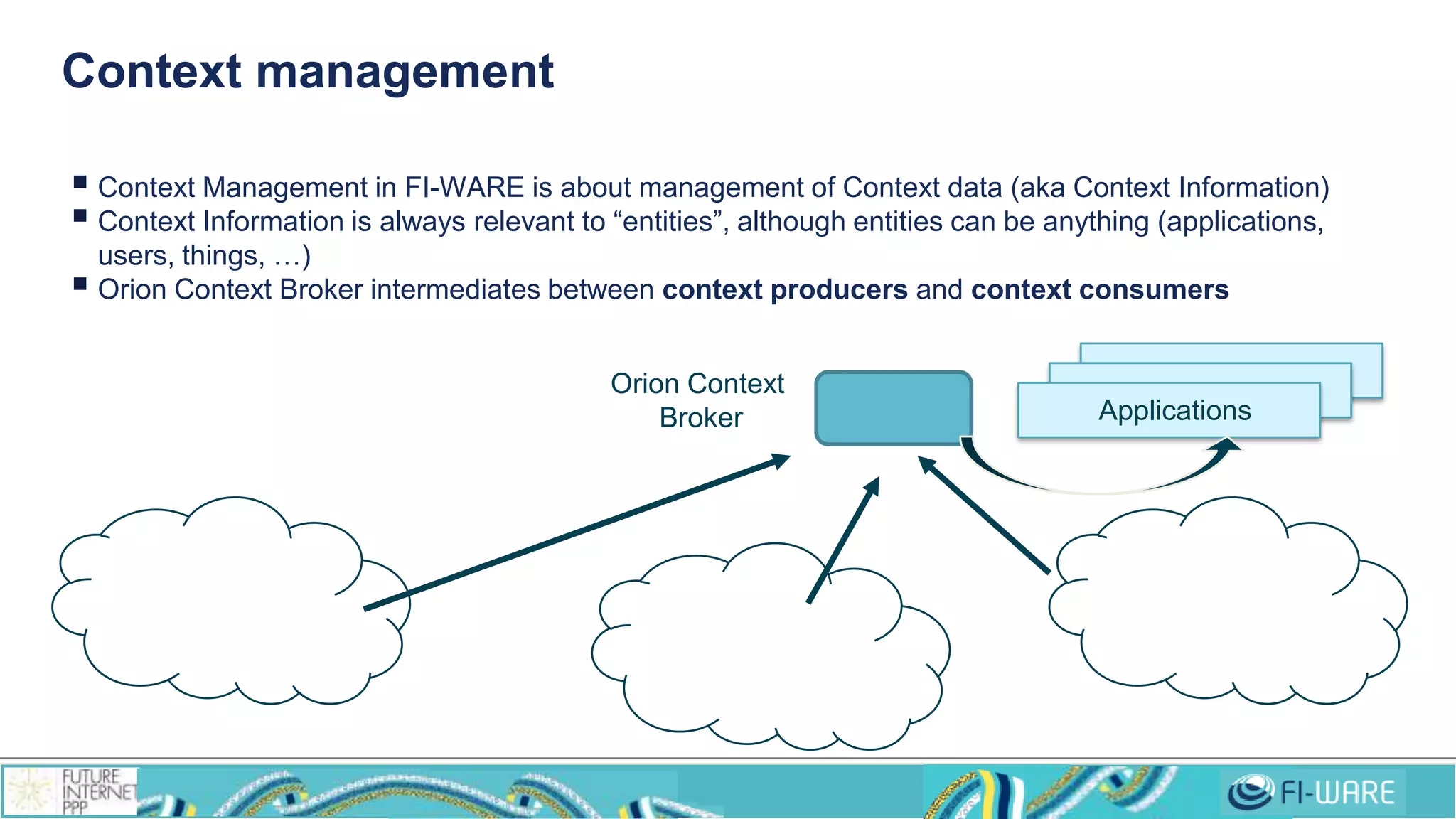 Orion Context Broker Webminar | PPT