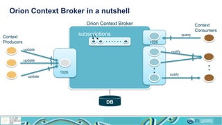 Orion Context Broker Webminar | PPTX