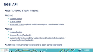 Orion Context Broker Webminar | PPT