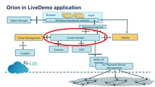 Orion Context Broker workshop (CPMX5) | PPT