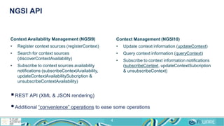 Orion Context Broker workshop (CPMX5) | PPTX