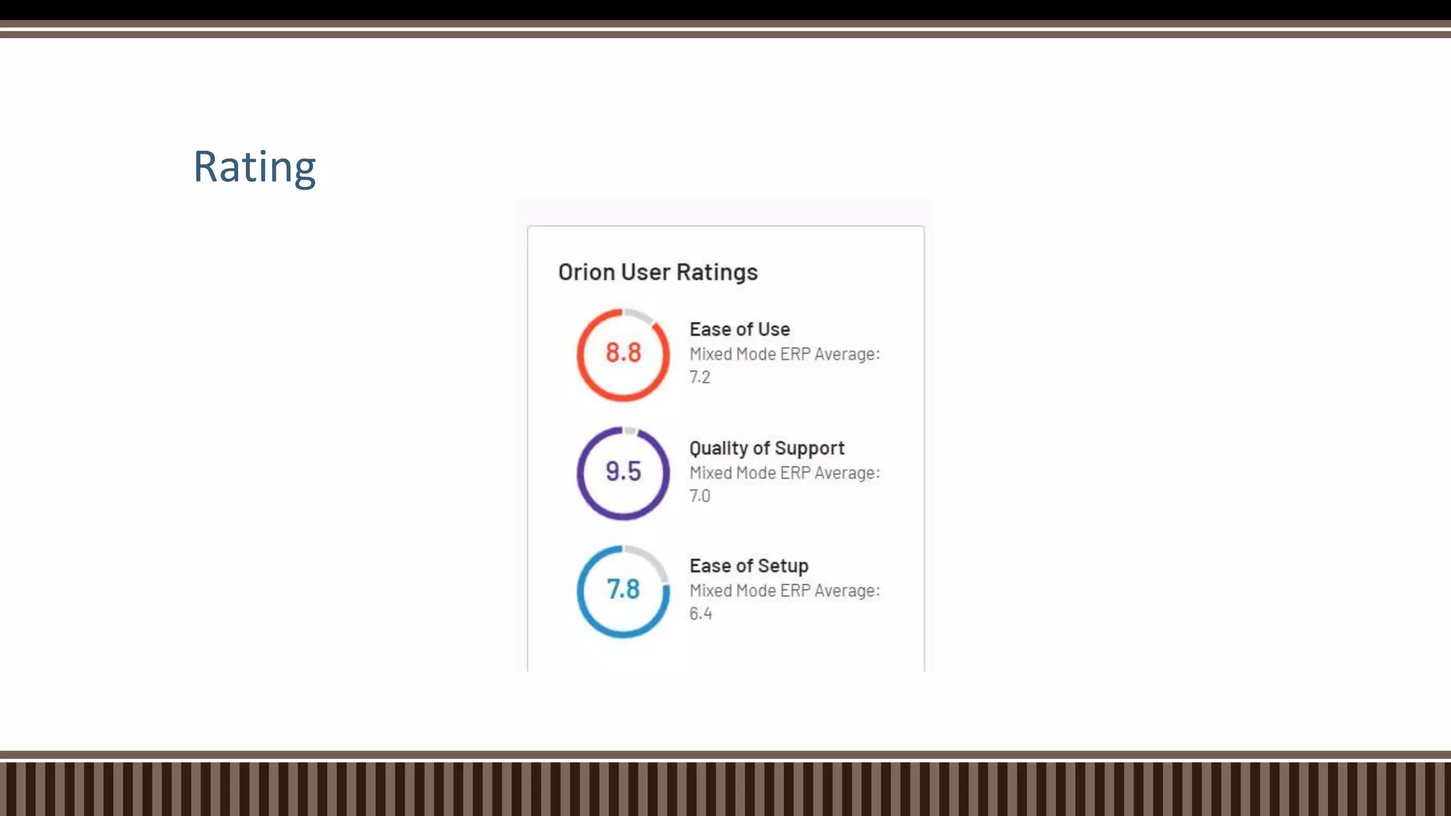 Orion Enterprise Resource Planning System | PPT