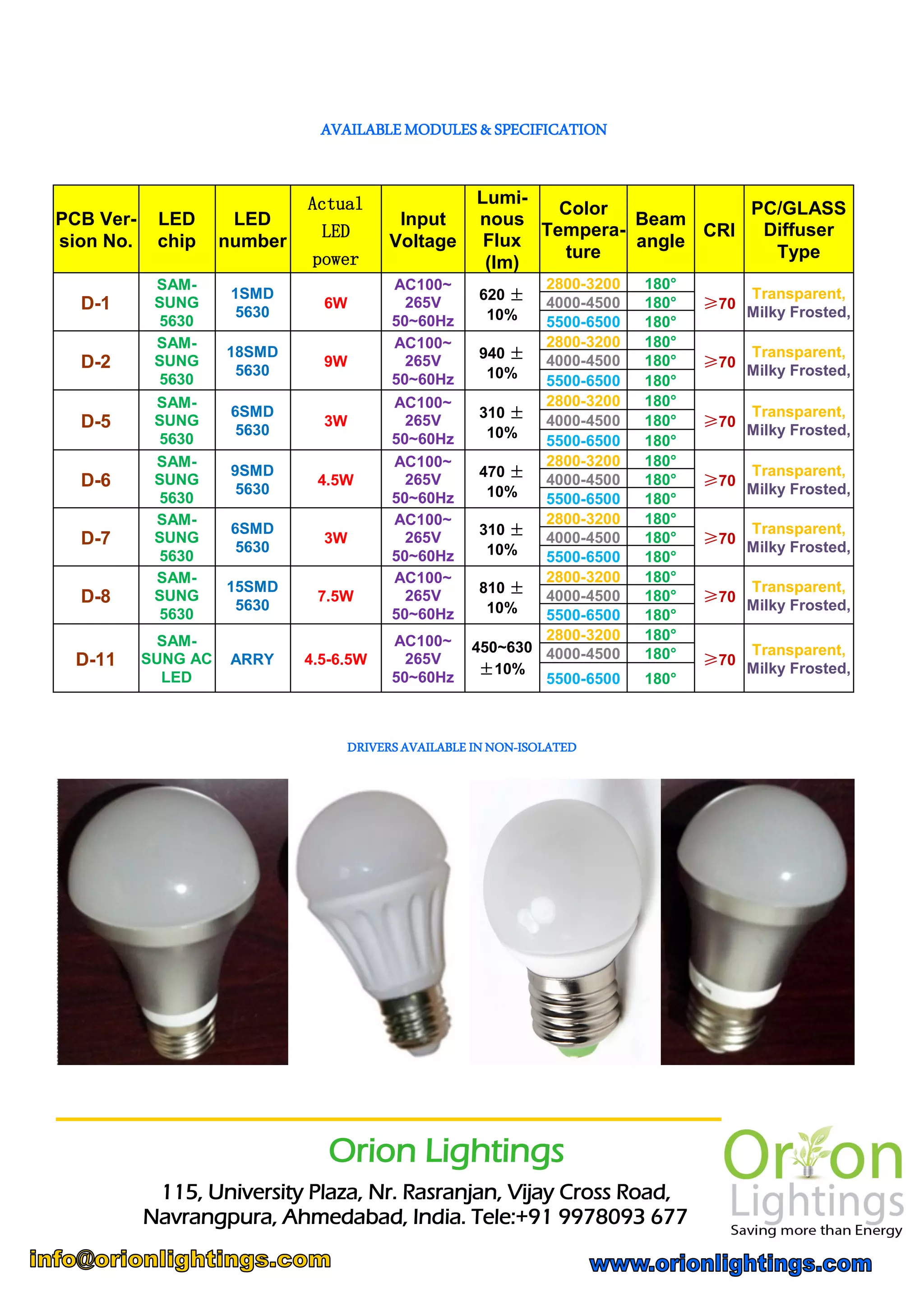 LED lighting products, 6w bulb,led bulb,led downlight,led lamp,led ...