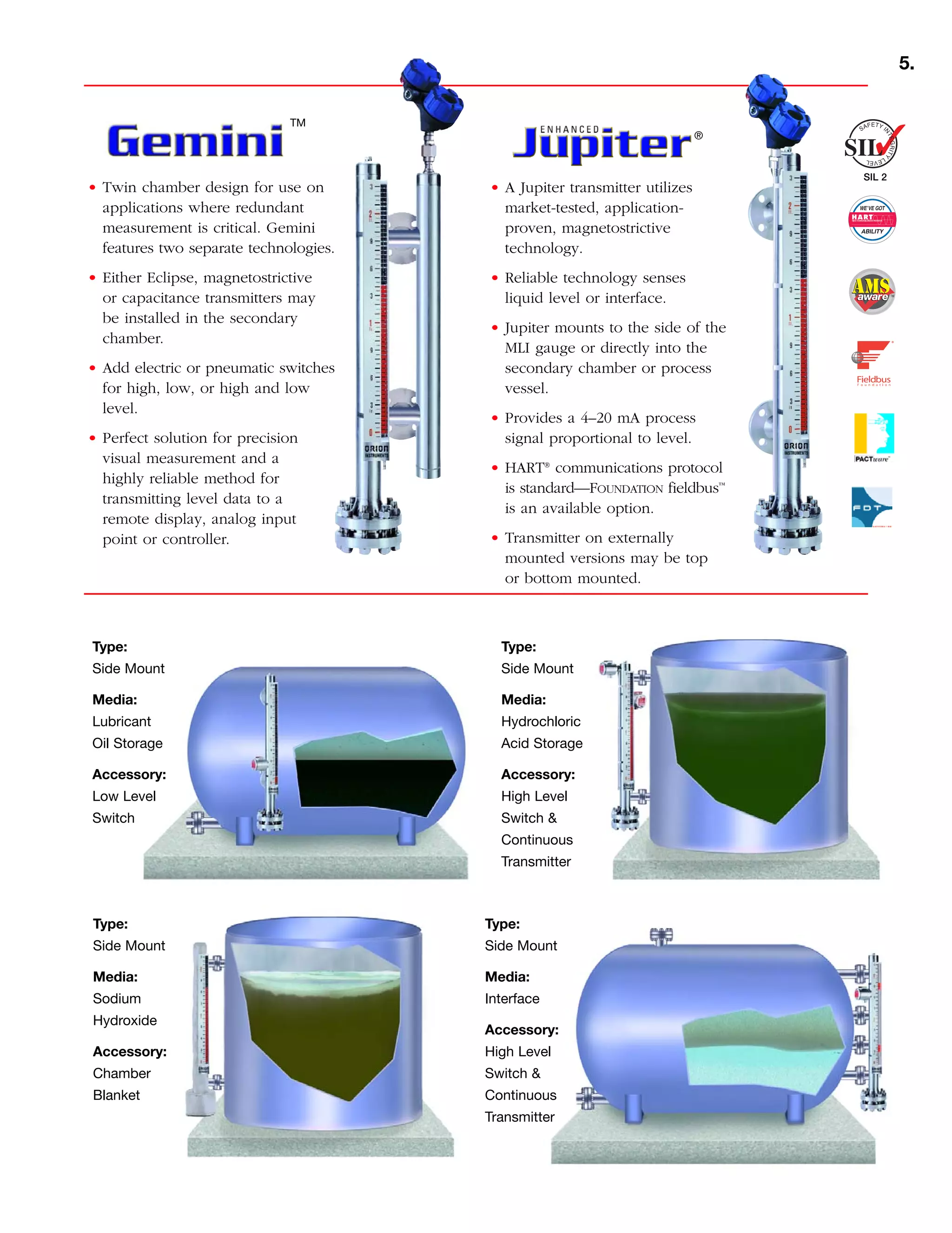 MAGNETIC LEVEL INDICATORS | PDF | Manufacturing Industry | Industries