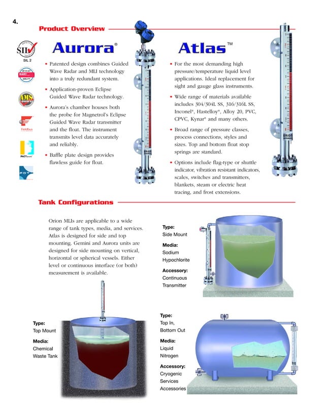 MAGNETIC LEVEL INDICATORS | PDF | Manufacturing Industry | Industries