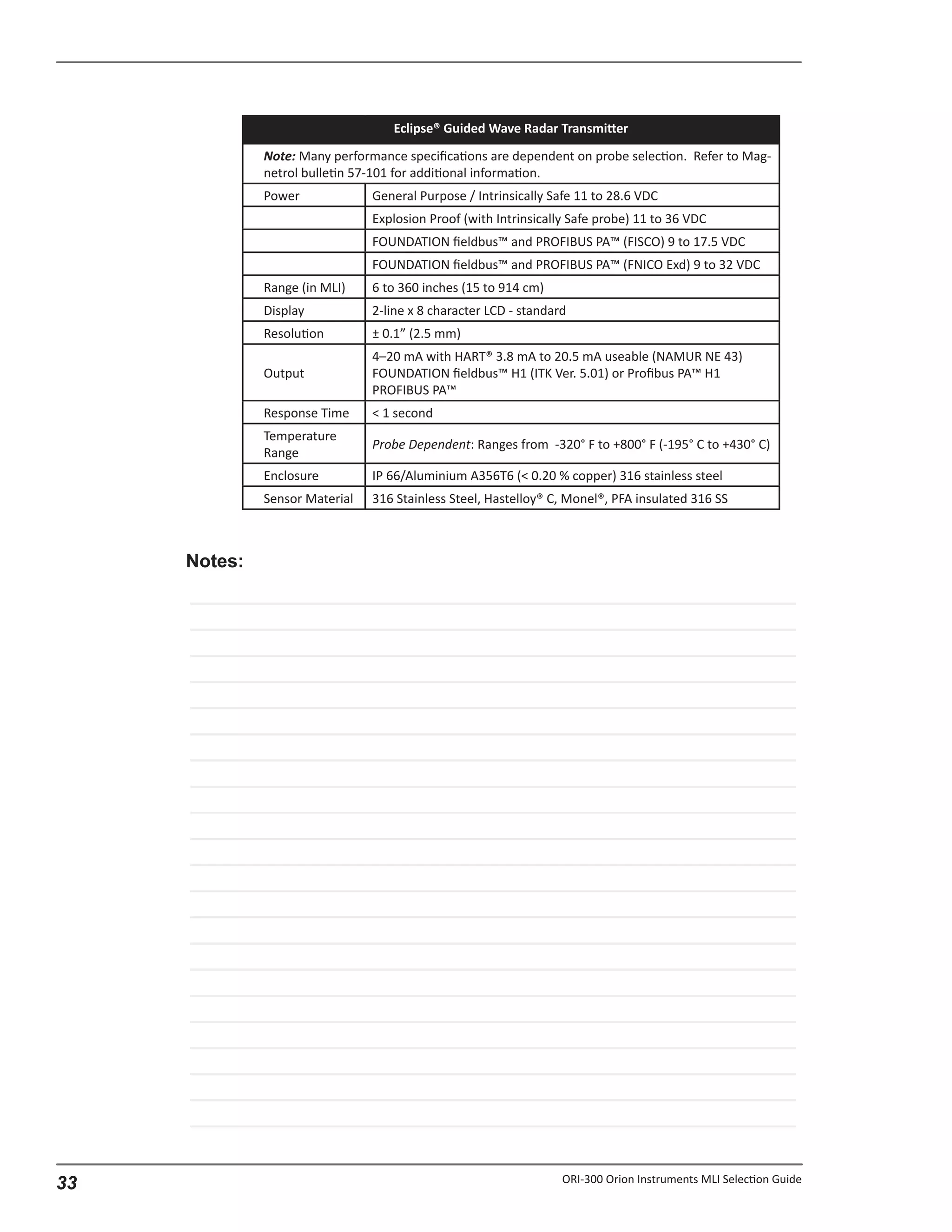 Orion instruments magnetic level gauge & instrument selection guide | PDF