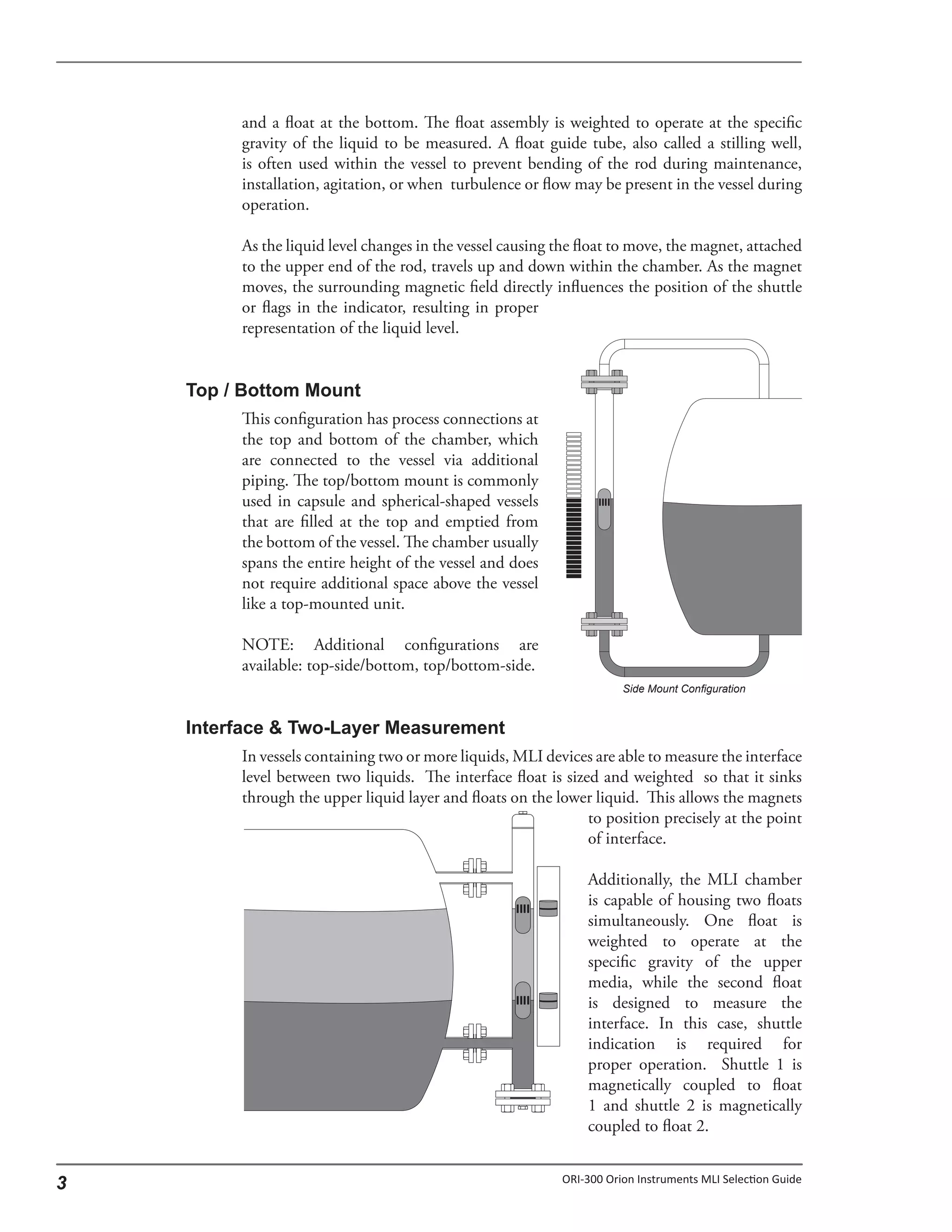 Orion instruments magnetic level gauge & instrument selection guide | PDF