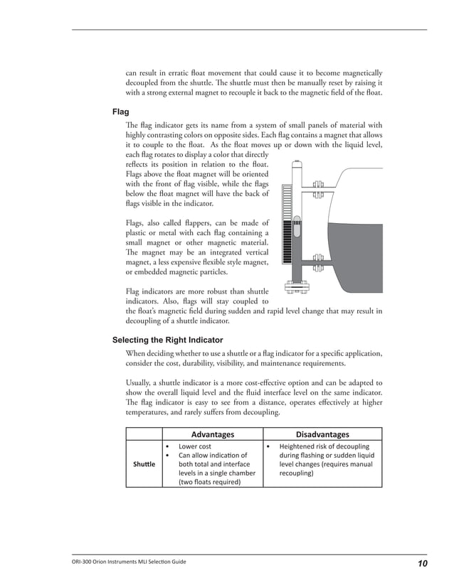 Orion instruments magnetic level gauge & instrument selection guide | PDF