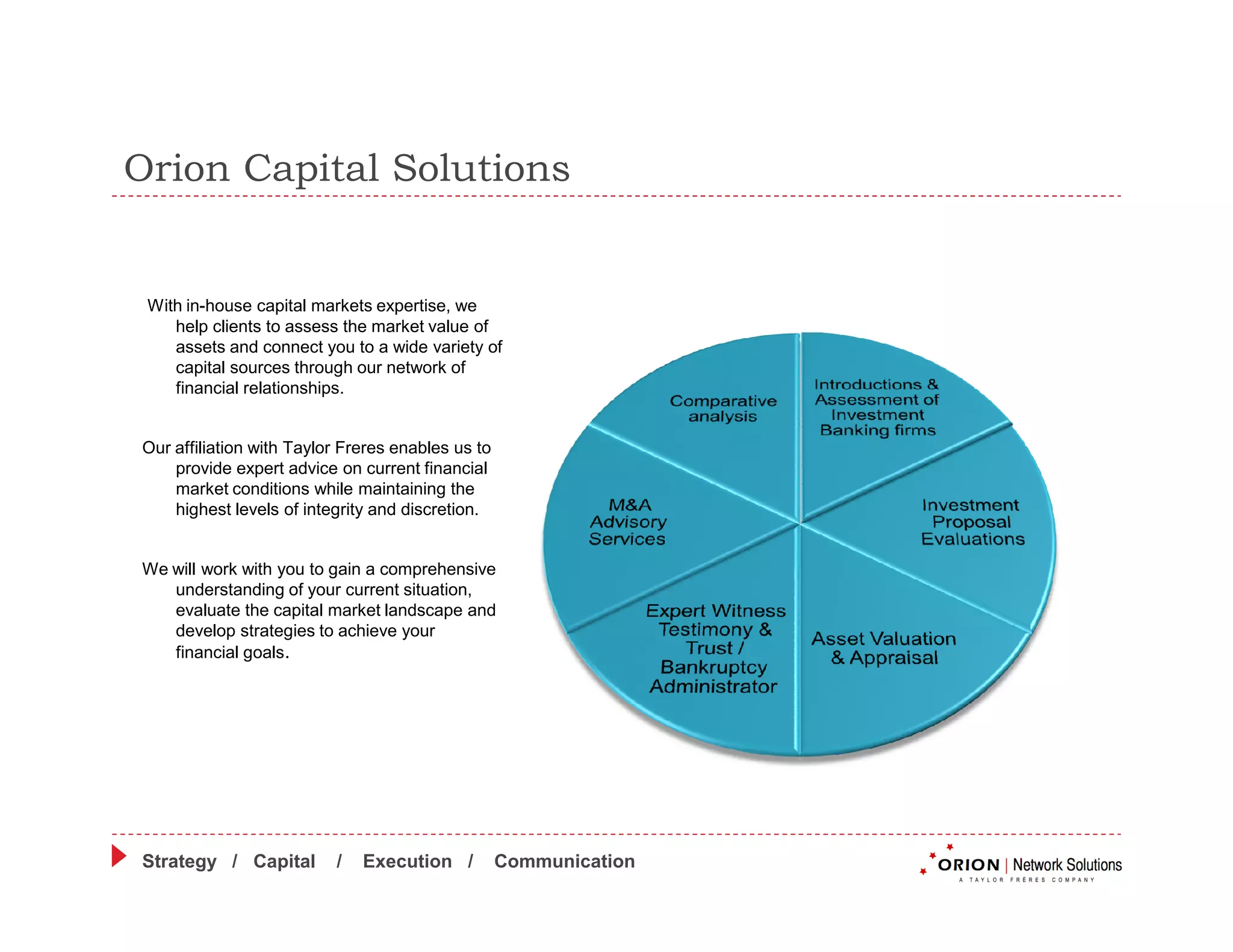 Orion integrated networks | PDF