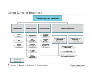 Orion integrated networks | PDF