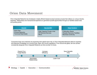 Orion integrated networks | PPT
