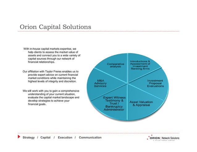 Orion integrated networks | PDF