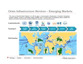 Orion integrated networks | PDF