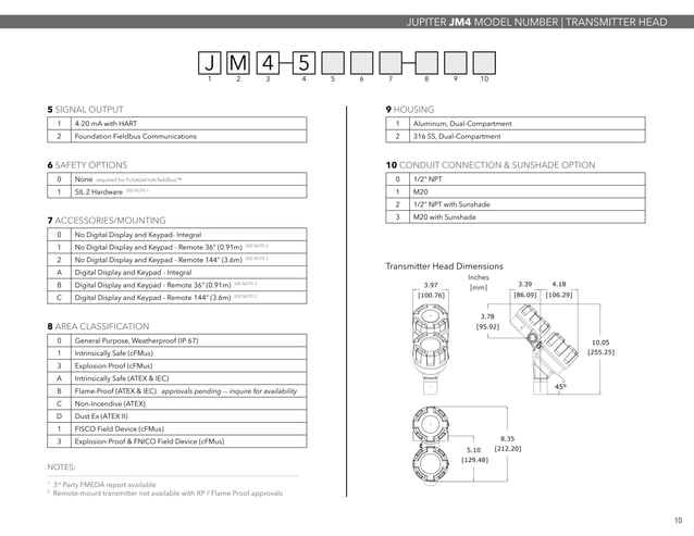 Orion Instruments Jupiter Magnetostrictive Level Transmitter | PDF